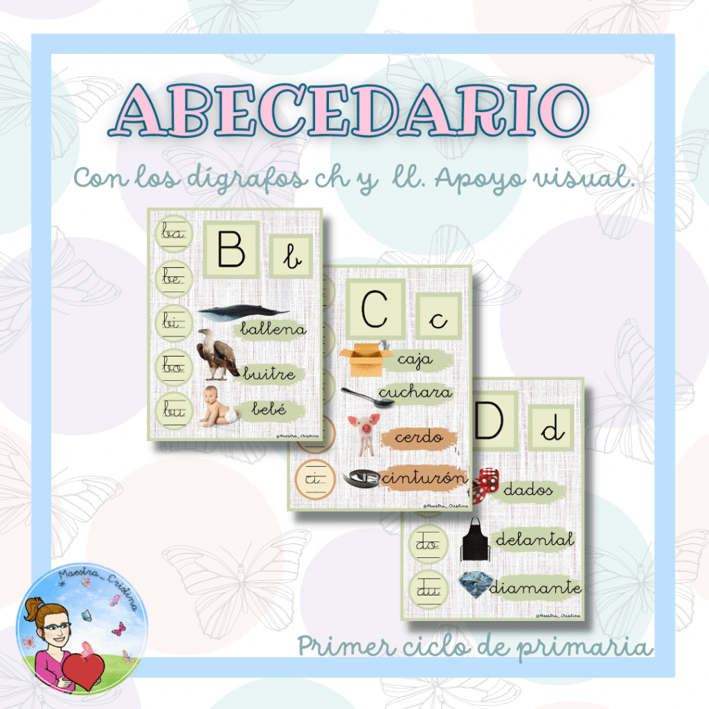 Abecedario – Recursos educativos Maestra._.Cristina